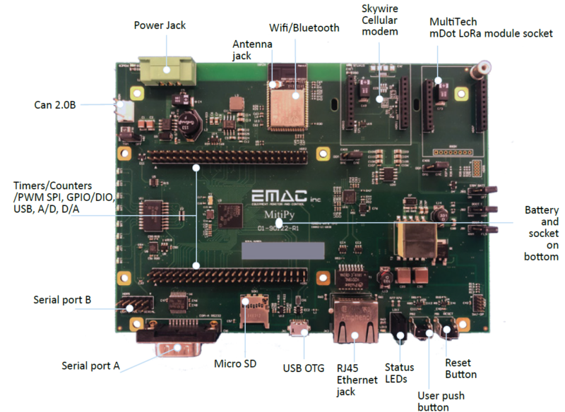 IOT-F407M MitiPy Industrial IoT Gateway ARM Microcontroller :- EMAC inc.