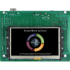 SOM-AGX201 NVIDIA Jetson AGX Orin Carrier Board - EMAC inc.