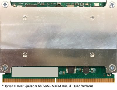 SoM-iMX6M NXP IMX6 System on Module - EMAC inc.